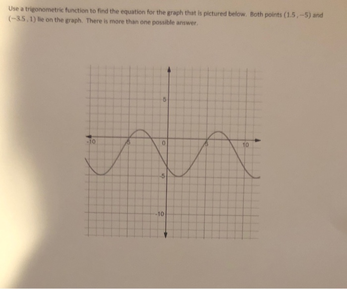 Solved Use a trigonometric function to find the equation for | Chegg.com