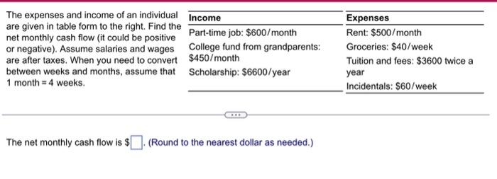 Solved The expenses and income of an individual are given in | Chegg.com