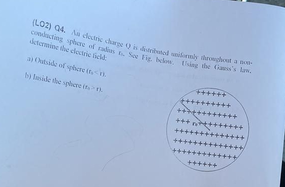 Solved (LO2)Q4. ﻿An electric charge () ﻿is distributed | Chegg.com