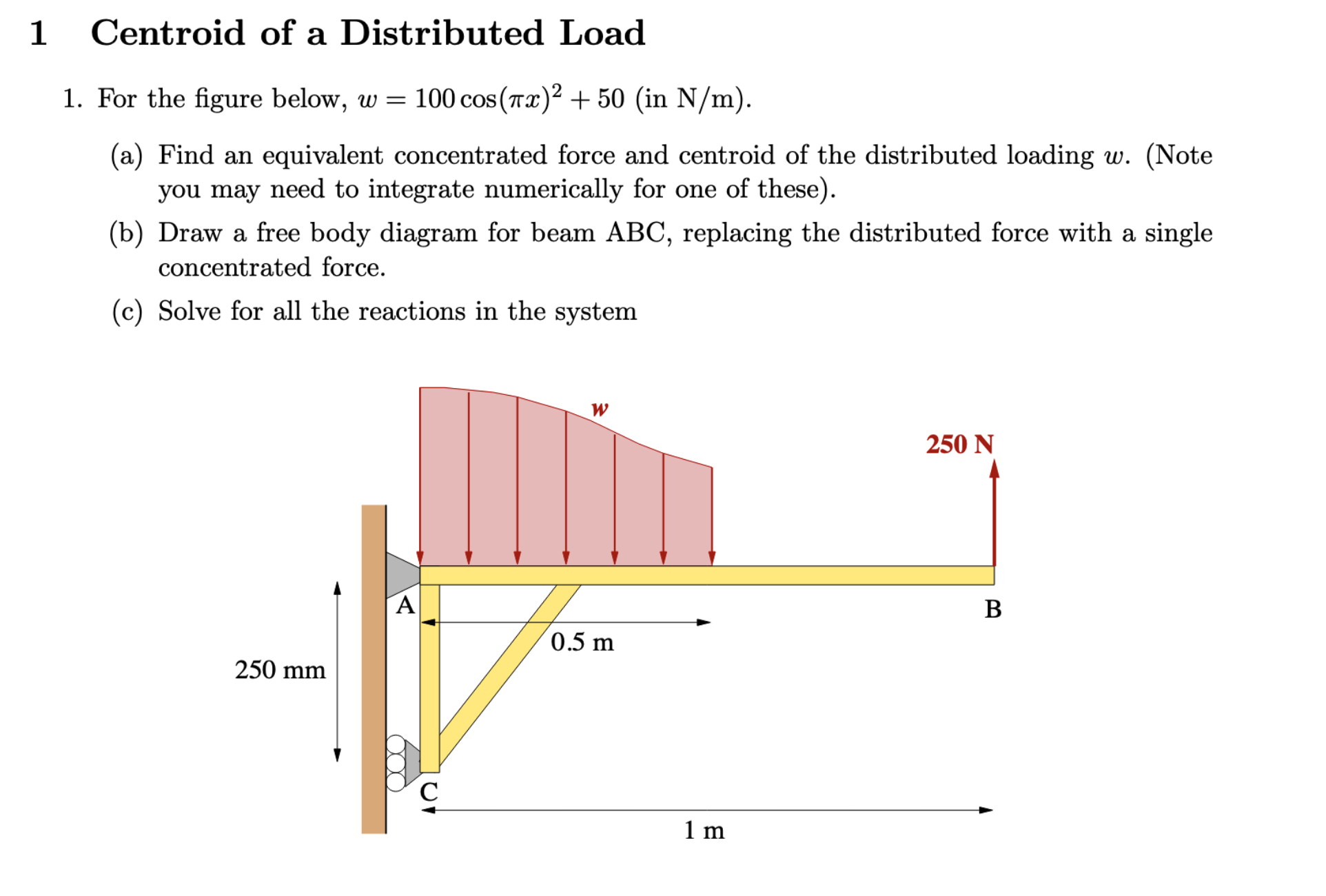 Solved 1 ﻿Centroid of ﻿a Distributed LoadFor the figure | Chegg.com