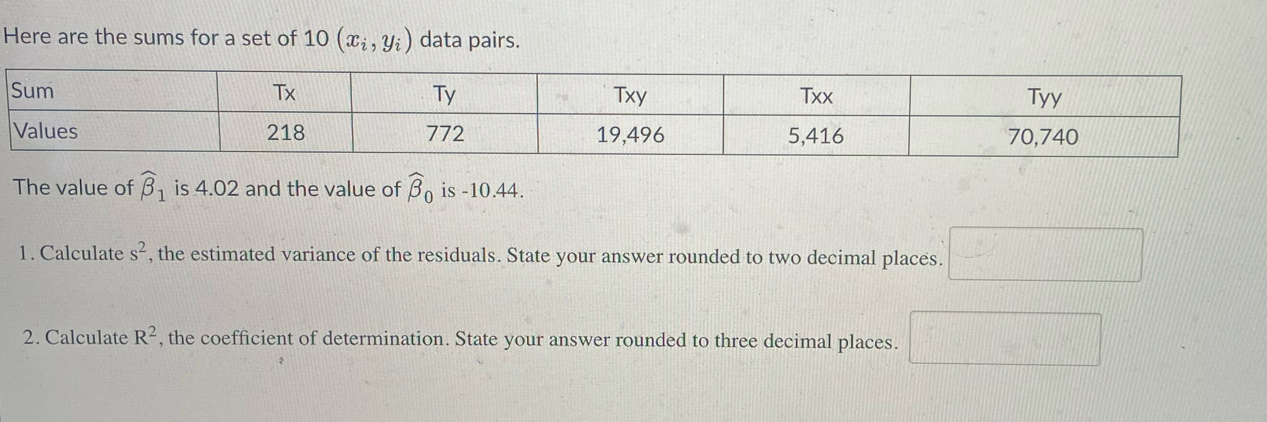 Solved Here are the sums for a set of 10(xi,yi) ﻿data | Chegg.com