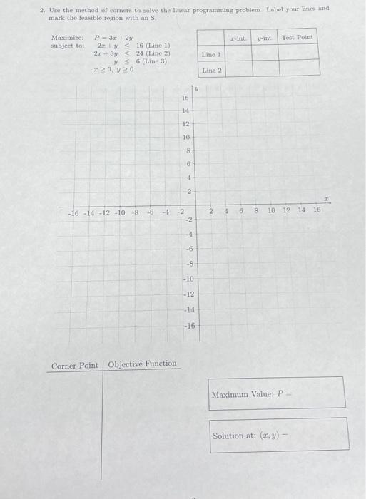 Solved 2. Use the method of corners to solve the linear | Chegg.com