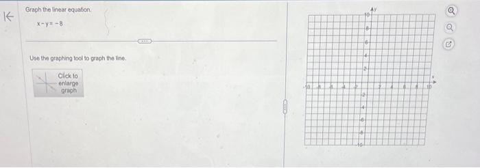 Solved Graph the linear equation. x−y=−8 Use the graphing | Chegg.com