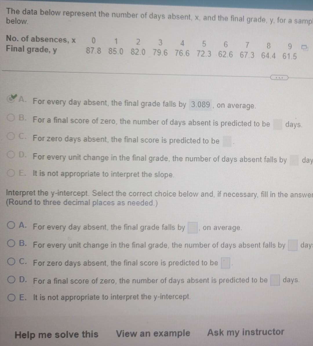 Solved The data below represent the number of days absent, | Chegg.com