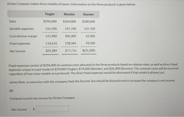 Solved Oriole Company makes three models of tasers. | Chegg.com