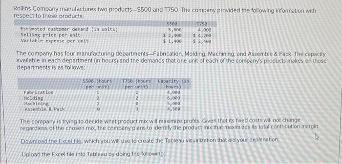 Solved Rollins Company manufactures two products −$500 and | Chegg.com