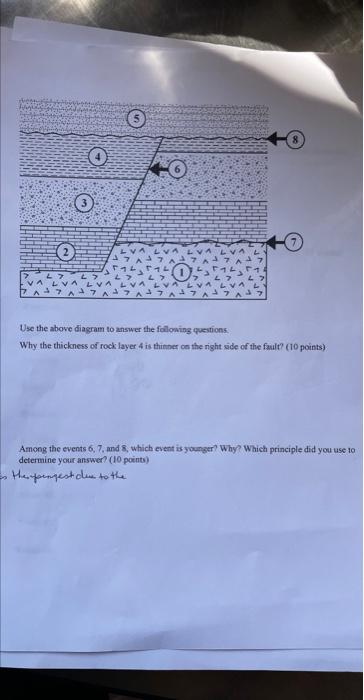 Solved Use the above diagram to answer the following | Chegg.com