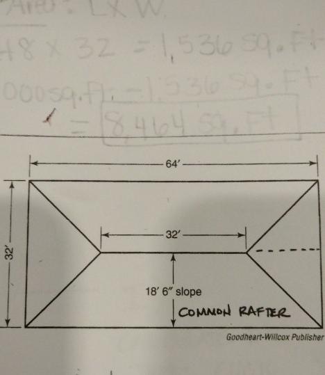 Solved What is the total area of the hip roof?Find the area | Chegg.com