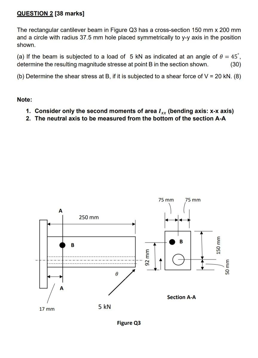 Solved The rectangular cantilever beam in Figure Q3 has a | Chegg.com