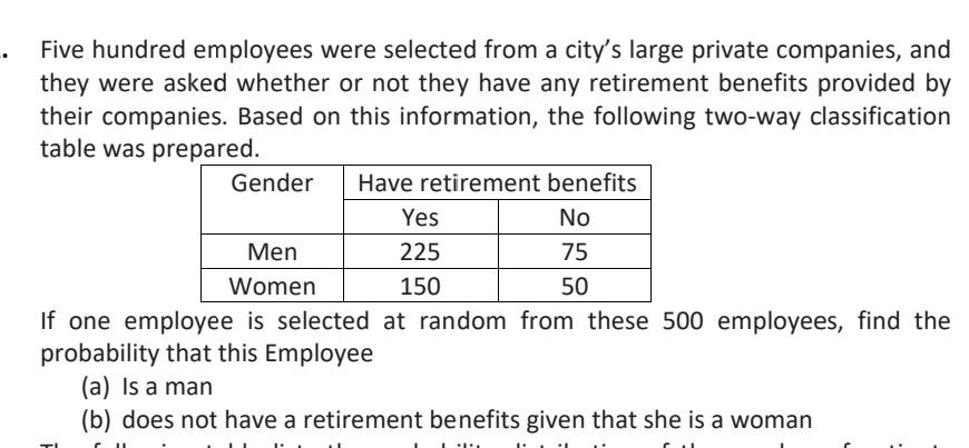 Solved Five hundred employees were selected from a city's | Chegg.com