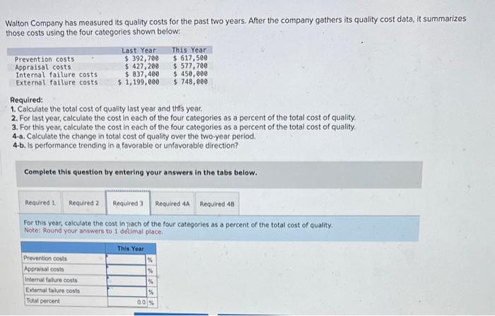 Solved Walton Company has measured its quality costs for the | Chegg.com