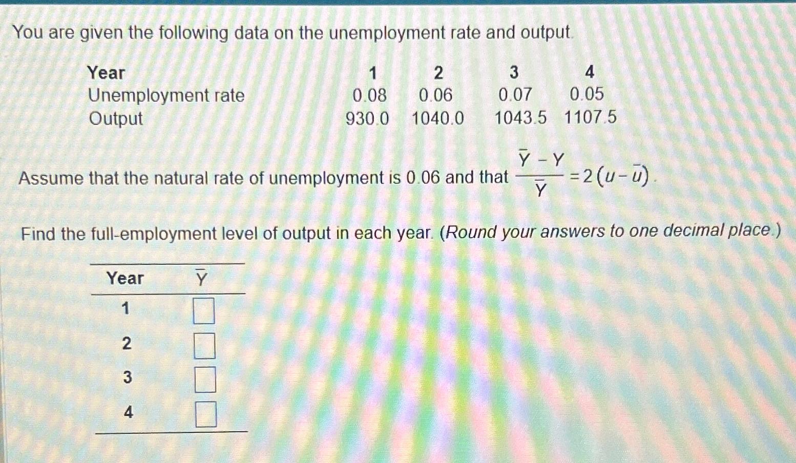 Solved You are given the following data on the unemployment | Chegg.com