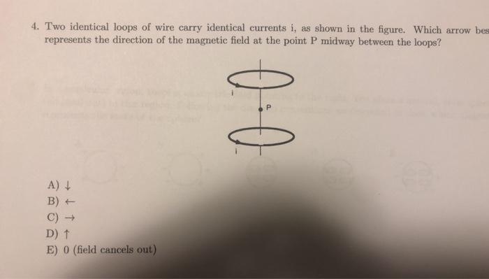 Solved 4. Two identical loops of wire carry identical | Chegg.com