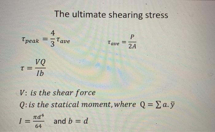 Solved Question: Determine the ultimate shearing strength, | Chegg.com