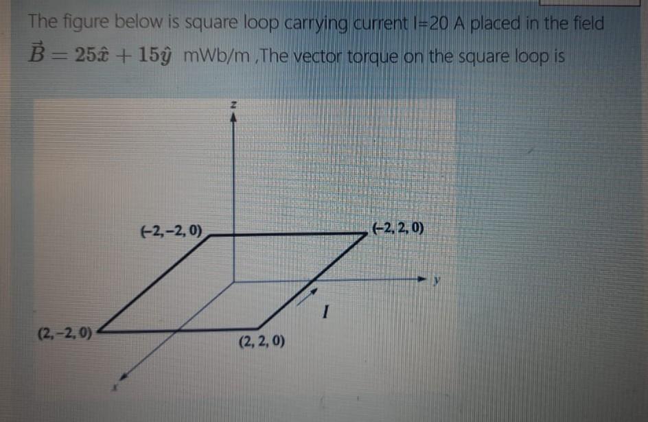 Solved The figure below is square loop carrying current i=20 | Chegg.com