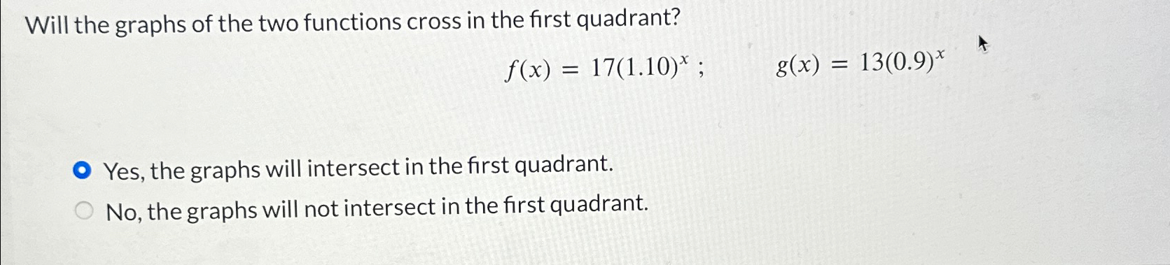 Solved Will the graphs of the two functions cross in the | Chegg.com