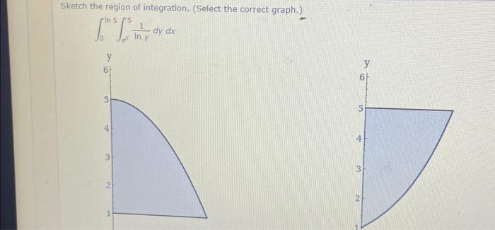 Solved Sketch the region of integration. (Select the correct | Chegg.com