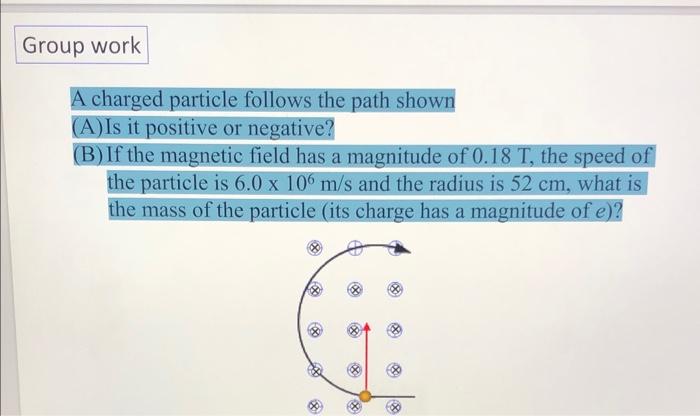Solved A charged particle follows the path shown (A)Is it | Chegg.com