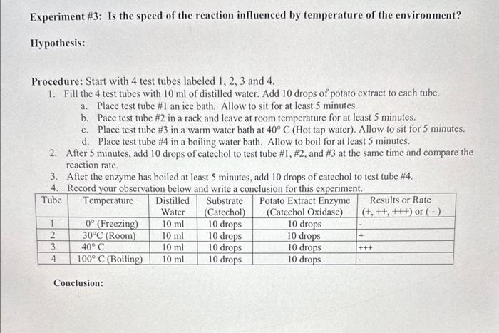 Solved Procedure: Start with 4 test tubes labeled 1, 2, 3 | Chegg.com