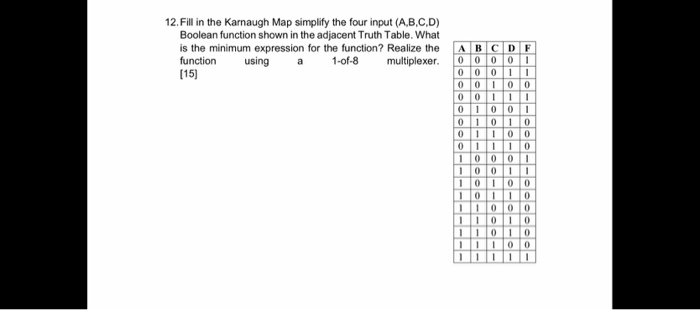 Solved 12. Fill in the Karnaugh Map simplify the four input | Chegg.com