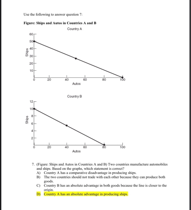 Solved 1. Which is an example of a normative question? A) | Chegg.com