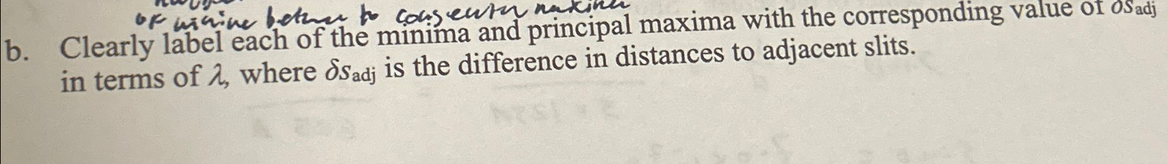 Solved b. ﻿Clearly label each of the minima and principal | Chegg.com