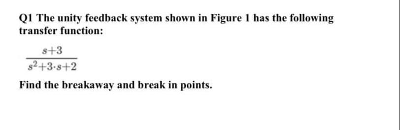 Solved Q1 The unity feedback system shown in Figure 1 has | Chegg.com