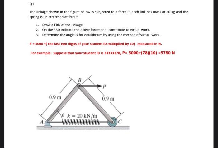 Solved Q1 The linkage shown in the figure below is subjected | Chegg.com