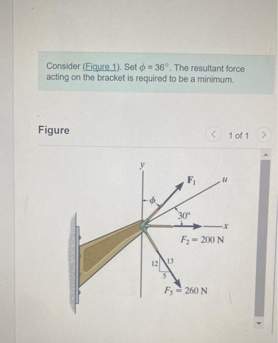 Solved Consider (Figure 1). Set ϕ=36∘. The resultant force | Chegg.com