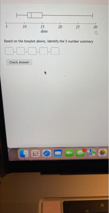 Solved Based on the boxplot above, identify the 5 number | Chegg.com