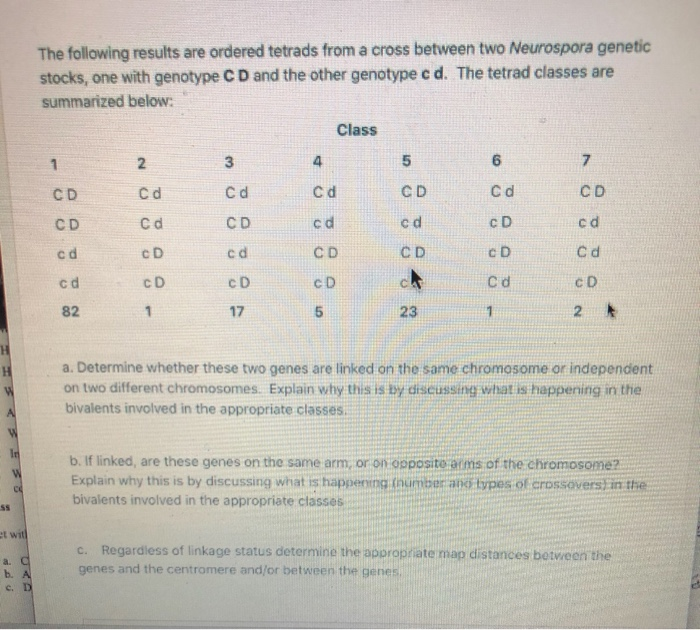 Solved The following results are ordered tetrads from a | Chegg.com
