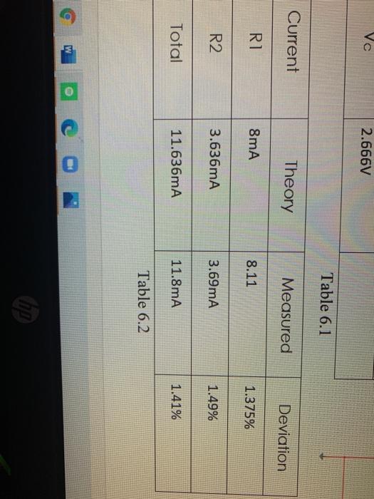 Solved Table 6 Current CDR Theory RI 40 R2 I Total Table 6.3 | Chegg.com