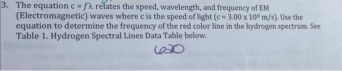 The equation c=fλ relates the speed, wavelength, and | Chegg.com