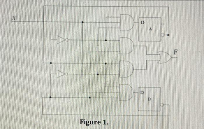 Question 6: [15 marks, moderate) Assuming the memory | Chegg.com