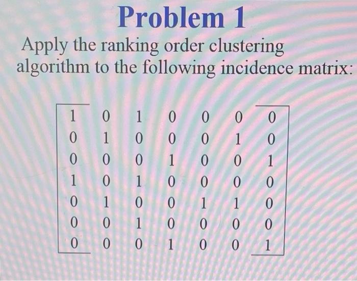 Solved Problem 1 Apply the ranking order clustering | Chegg.com