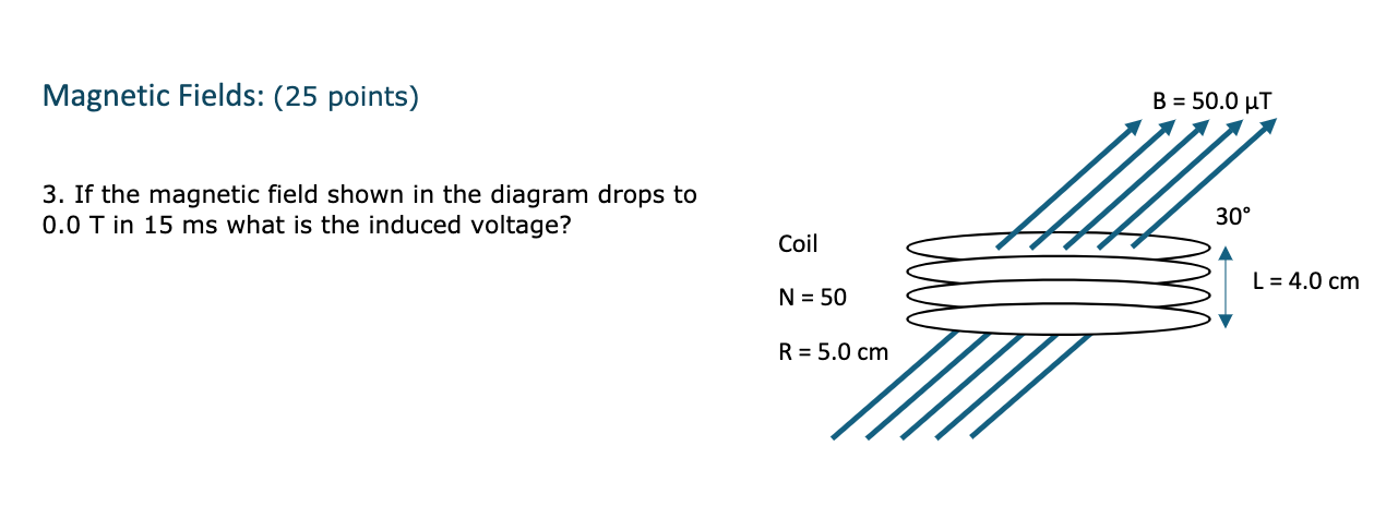 Solved Magnetic Fields: If the magnetic field shown in the | Chegg.com