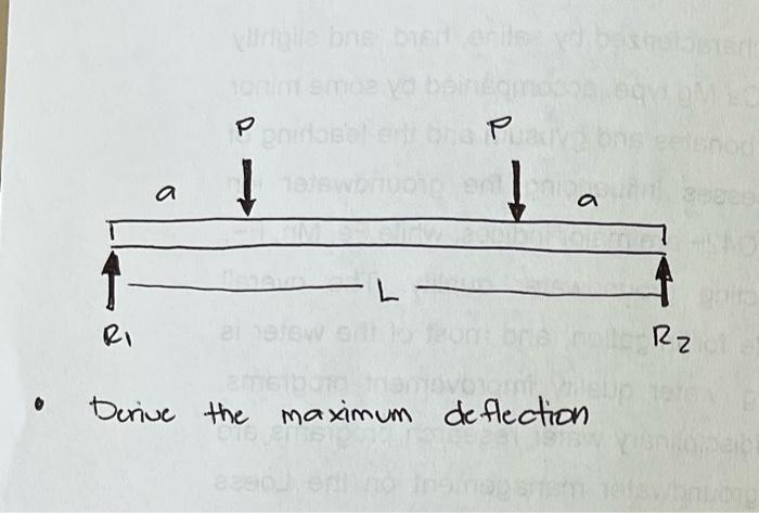 Solved - Derive the maximum deflection | Chegg.com