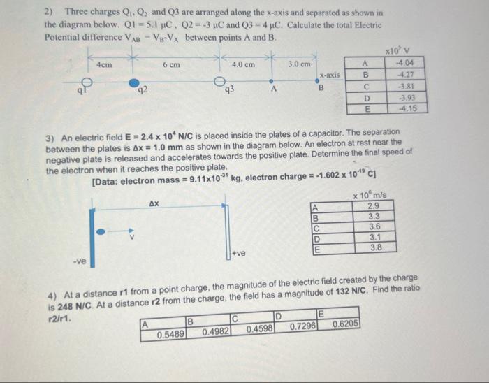 Solved 2) Three charges Q1,Q2 and Q3 are arranged along the | Chegg.com