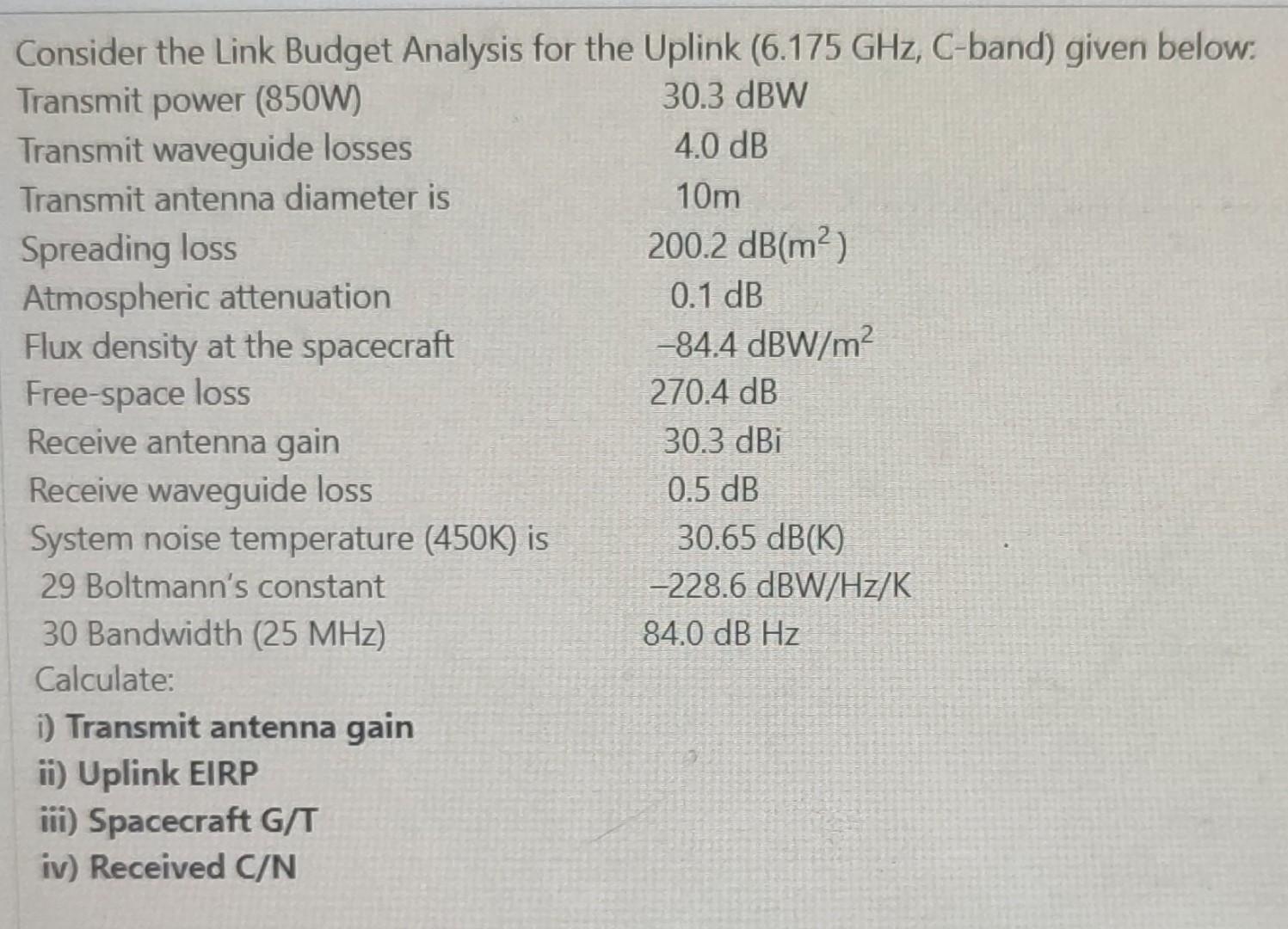 Solved Consider the Link Budget Analysis for the Uplink | Chegg.com