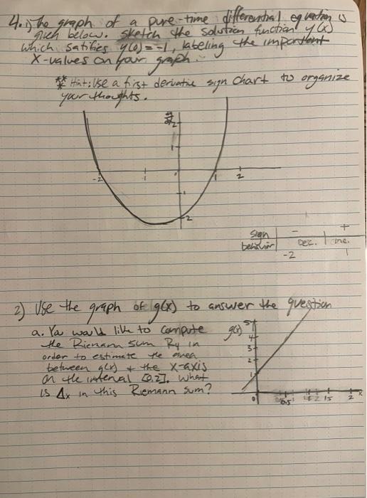 4.1) The graph of a pure-time differential equation | Chegg.com