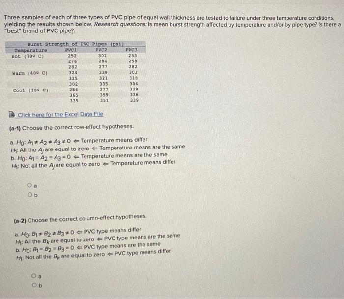 Solved Three samples of each of three types of PVC pipe of | Chegg.com