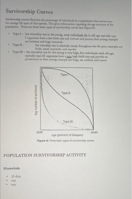 Survivorship Curves Survivorship curves illustrate | Chegg.com