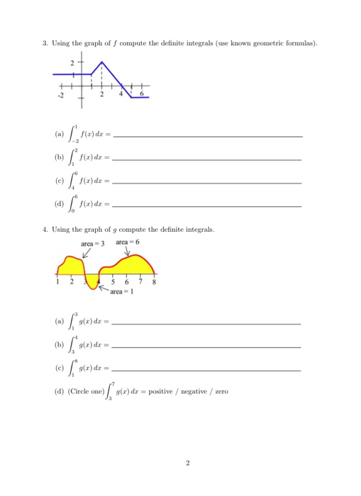 Solved 3. Using the graph of compute the definite integrals | Chegg.com