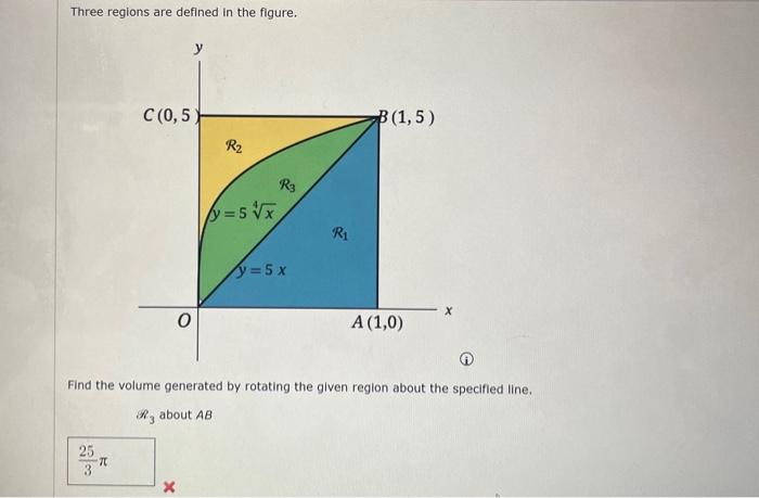 Solved Three regions are defined in the figure. Find the | Chegg.com
