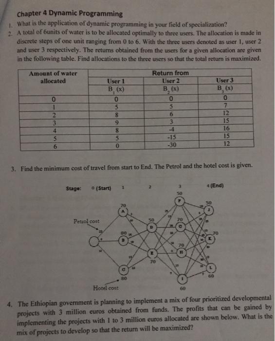 Chapter 4 Dynamic Programming 1. What is the | Chegg.com