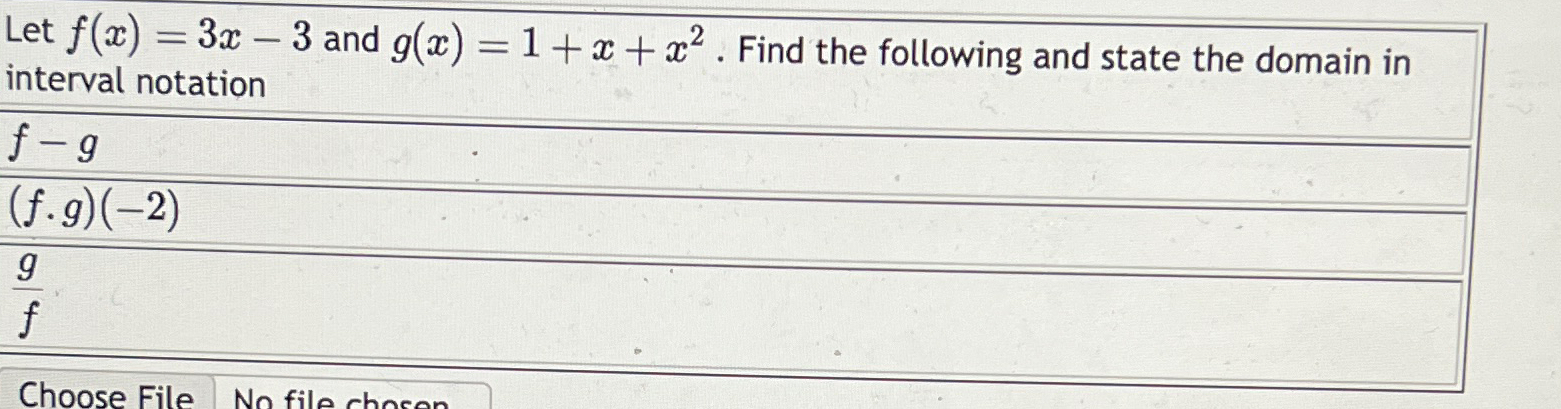 Solved Let f(x)=3x-3 ﻿and g(x)=1+x+x2. ﻿Find the following | Chegg.com