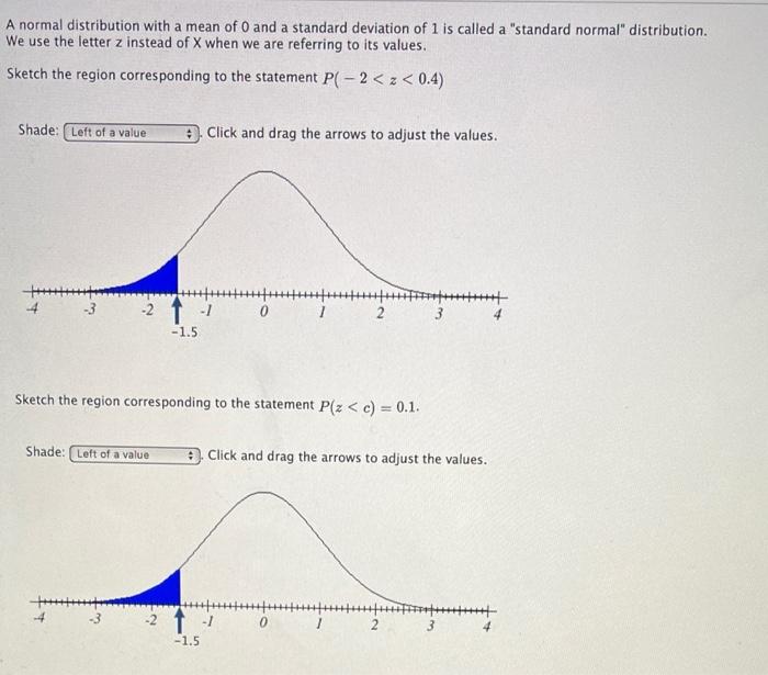 Solved A normal distribution with a mean of O and a standard | Chegg.com