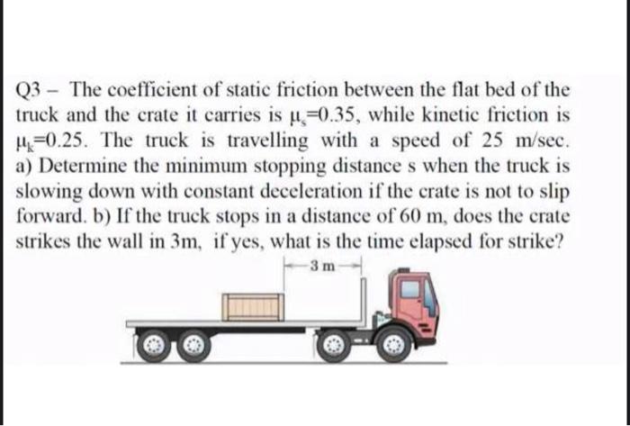 Solved Q3 - The coefficient of static friction between the | Chegg.com