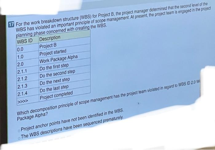Solved 16 For the Level 1 work breakdown structure (WBS) for | Chegg.com