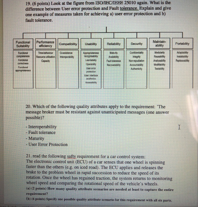 Solved Quality Attributes 12. (5 points) What are the | Chegg.com